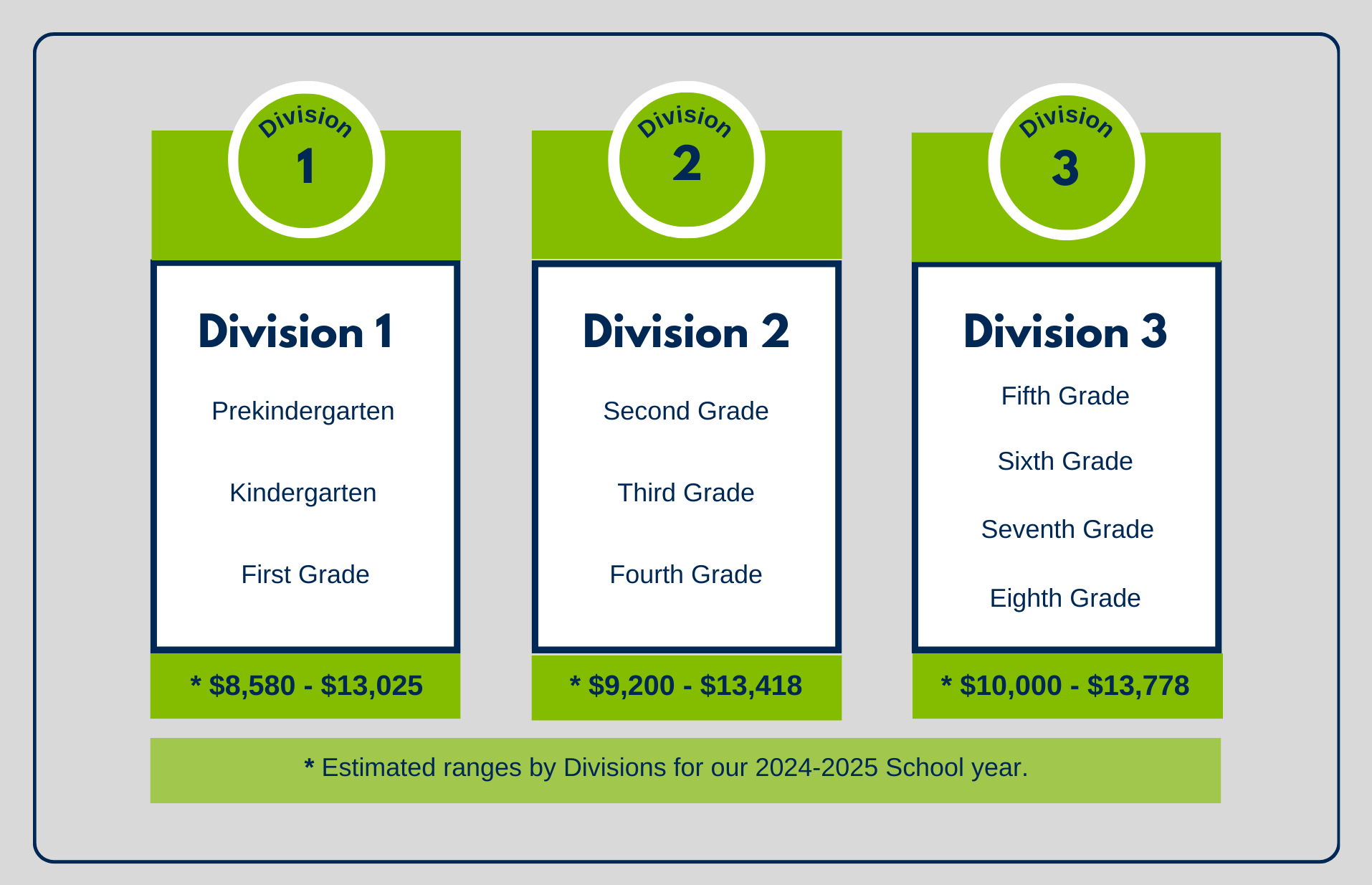 Tuition ReImagined - Topeka Collegiate School